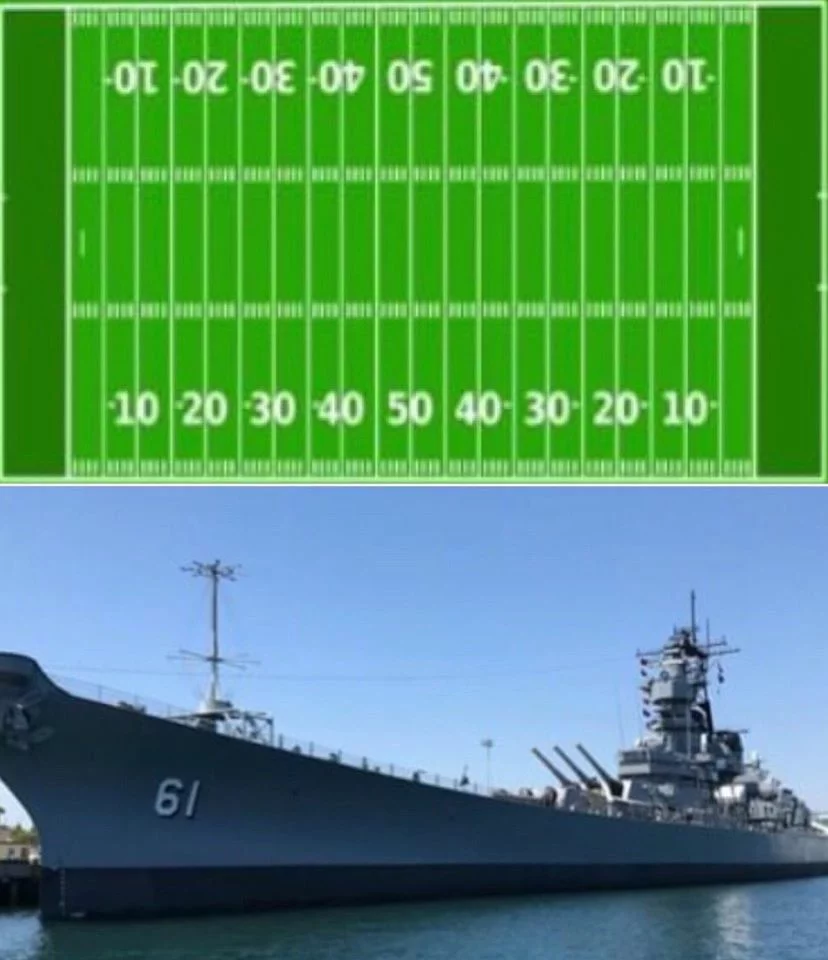 Energy Consumption Audit – Battleship USS Iowa Museum